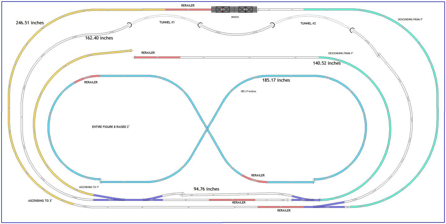 Bachmann EZ Track Plans and Purchase – James' N Scale Train Layout Project