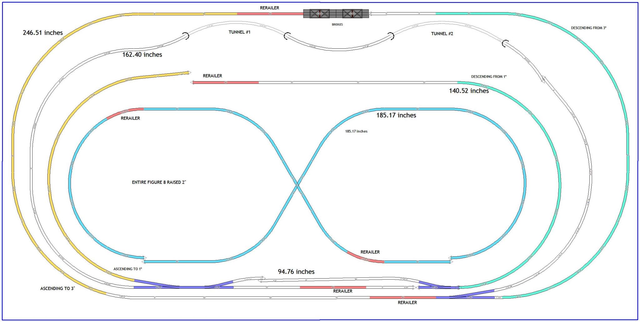 Bachmann EZ Track Plans and Purchase – James' N Scale Train Layout Project