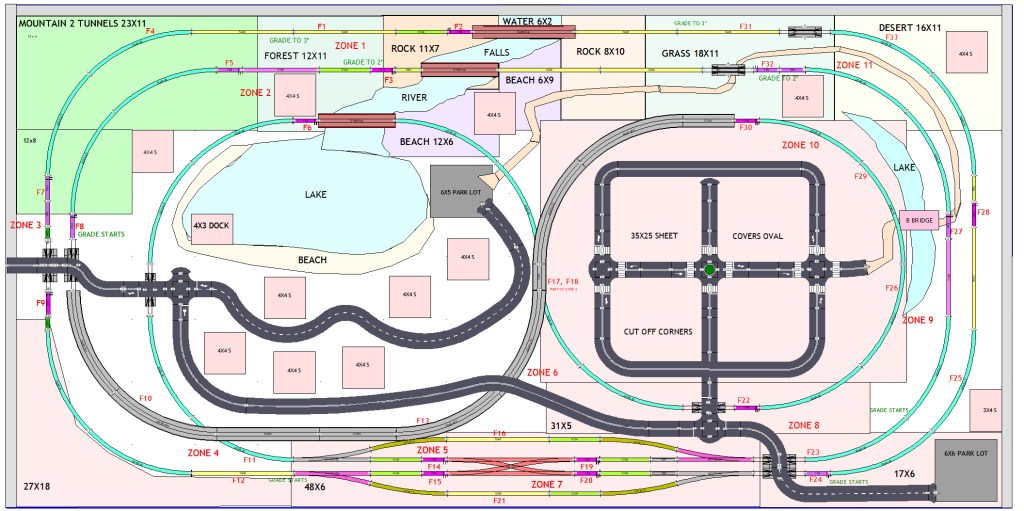 SCARM PC Software for Perfect Train Layout Planning – James' N Scale ...