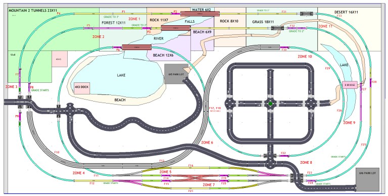 SCARM PC Software for Perfect Train Layout Planning – James' N Scale ...