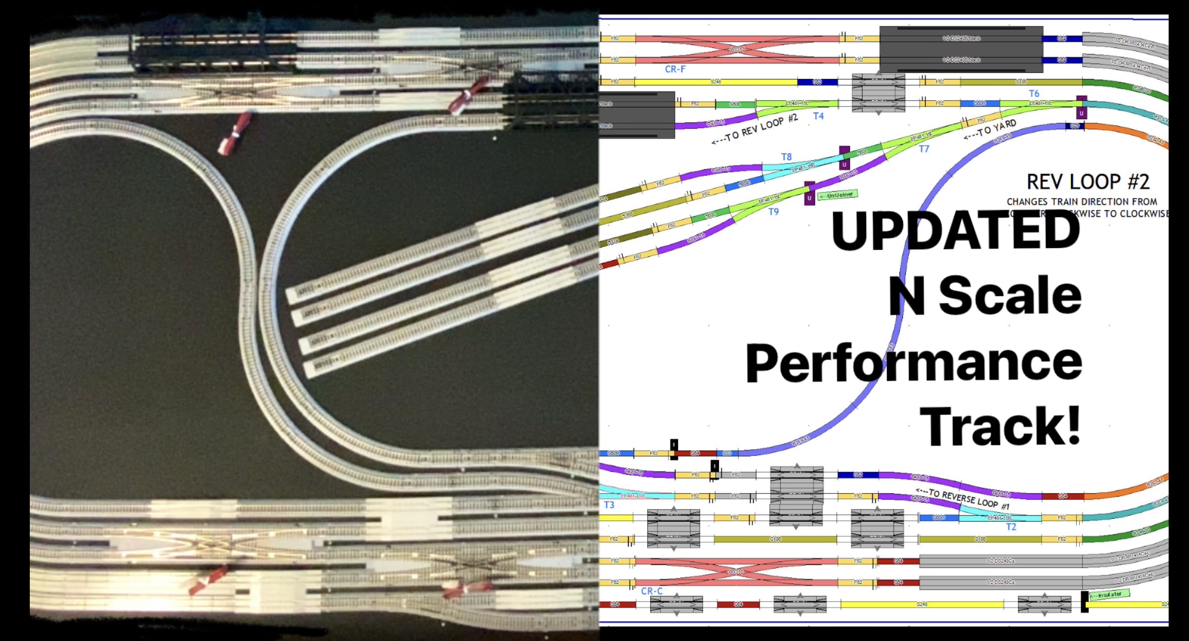 Performance Layout YouTube Videos – James' N Scale Train Layout Project